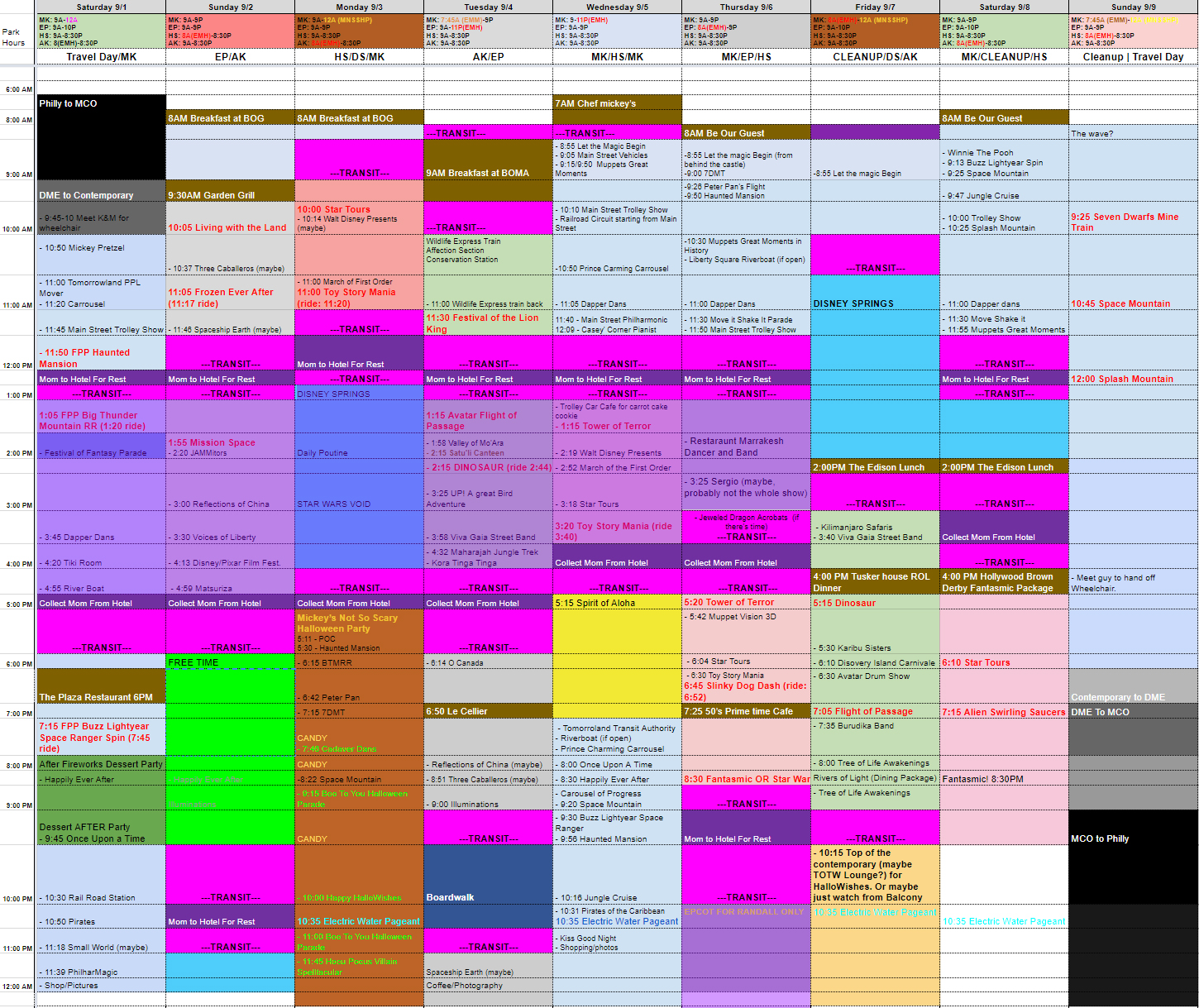Disney Magic Itinerary Schedule Current Position